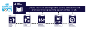 Expanding Boundaries International – Encouraging expansion through ...