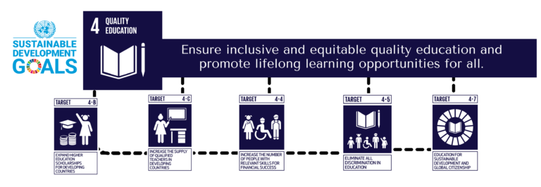 Expanding Boundaries International – Encouraging expansion through ...